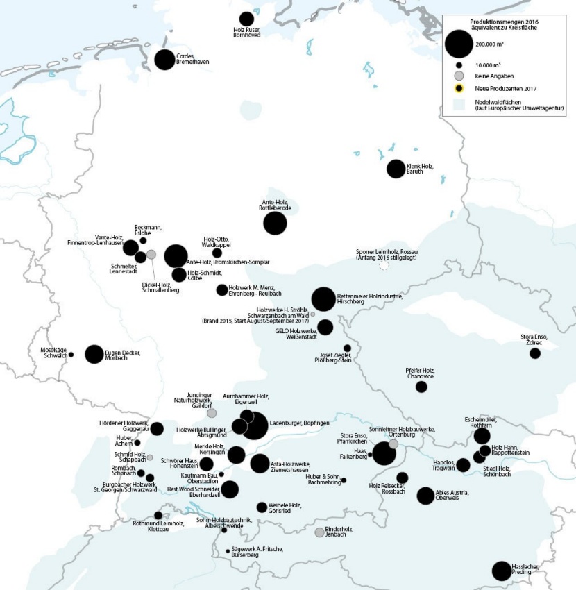 Produzenten optimieren Fertigung