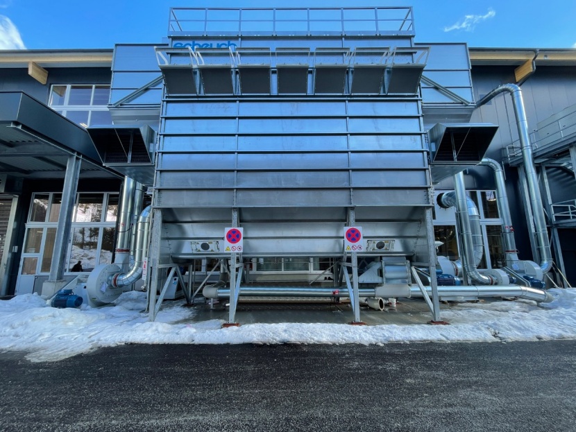 Optimale Verfügbarkeit