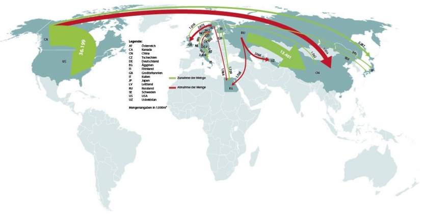 Welthandel erneut gestiegen