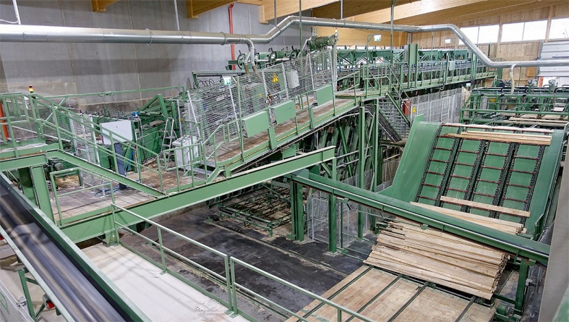 Markt- und personalgerecht