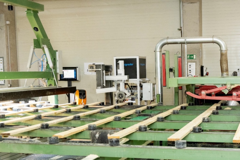 Sortieren für die ganze Welt