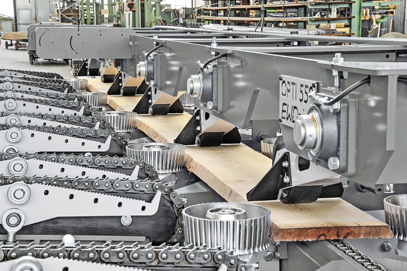 Drei Leistungsklassen – ein Ziel