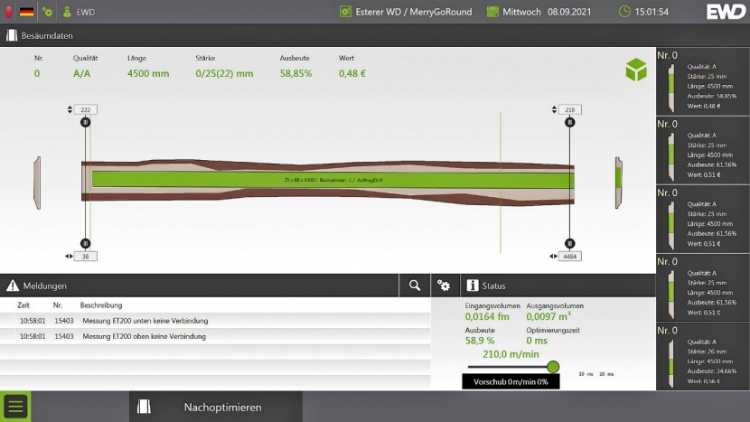 Drei Leistungsklassen – ein Ziel