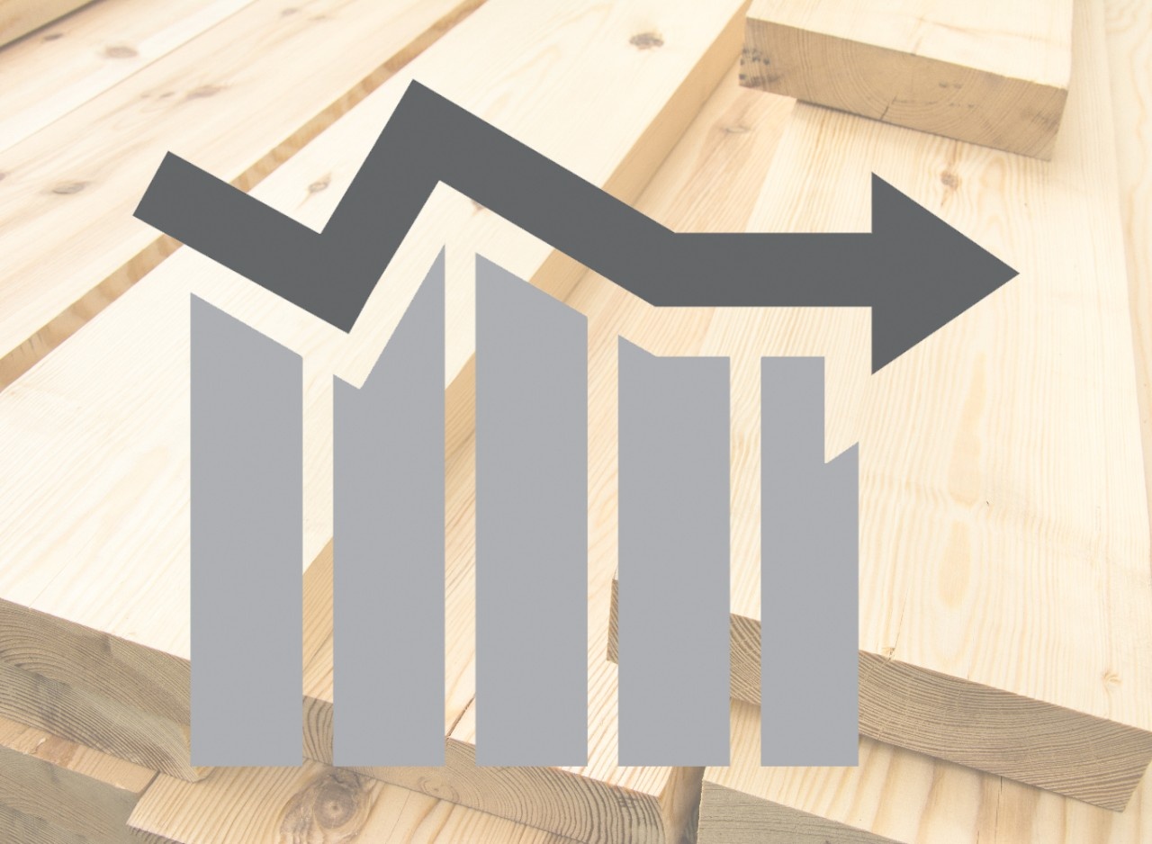 Schnittholzpreis-Index Schweden 2024