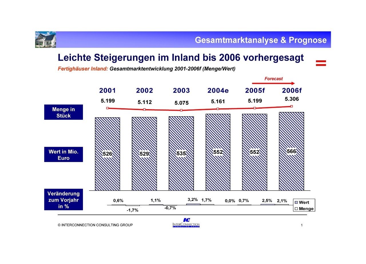 Herausforderung Schattenwirtschaft